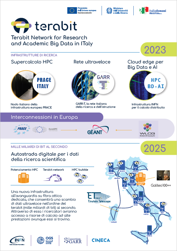Home - Progetto TeRABIT
